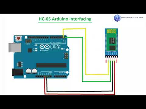 HC-05 Bluetooth Module Introduction, Configuration and Arduino Interfacing by ElectronicsComp.com