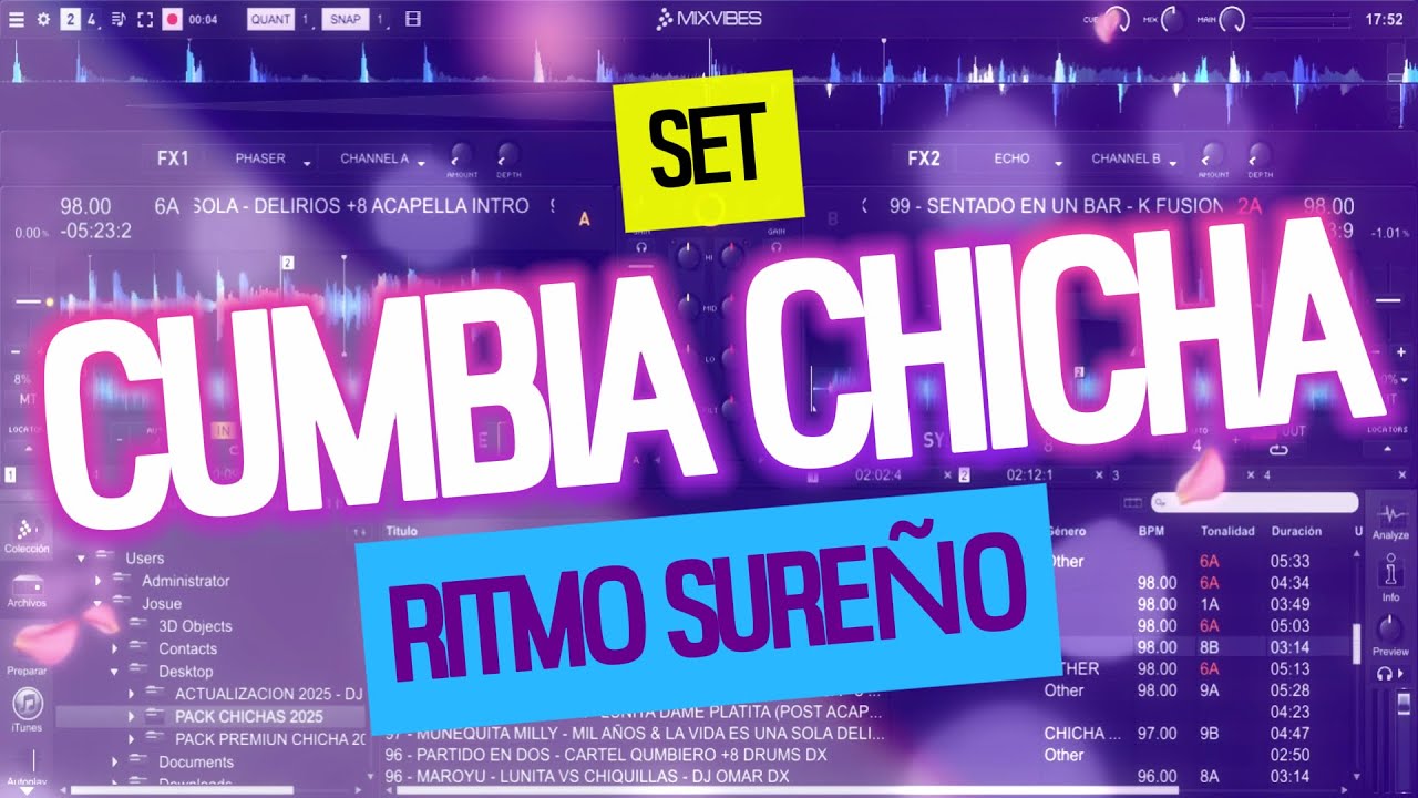 SET CUMBIA CHICHA - RITMO SUREÑO | PROMETI NO ENAMORARME KUMBIA FUSION ...