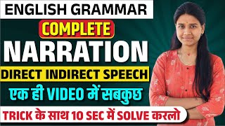 Direct and Indirect Speech | Class 9th English Grammar ... | Doovi