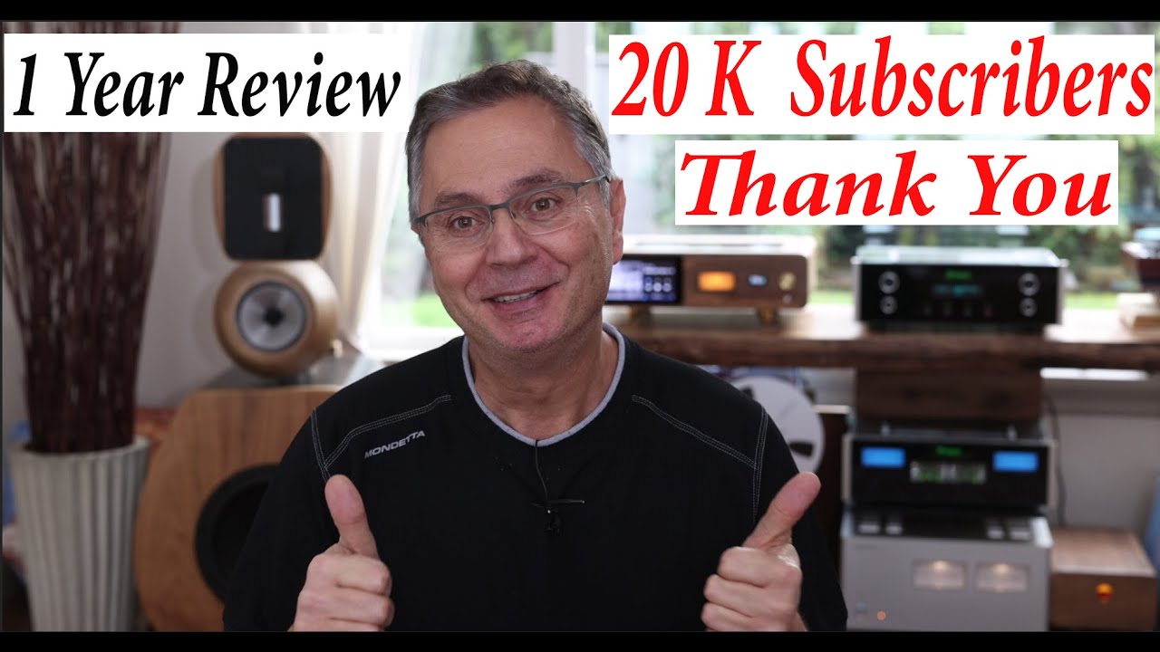 Gabster Year Review 20,000 Subscribers Thank you - YouTube