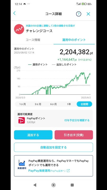 R78月1日〜2日PayPayポイント運用 - YouTube