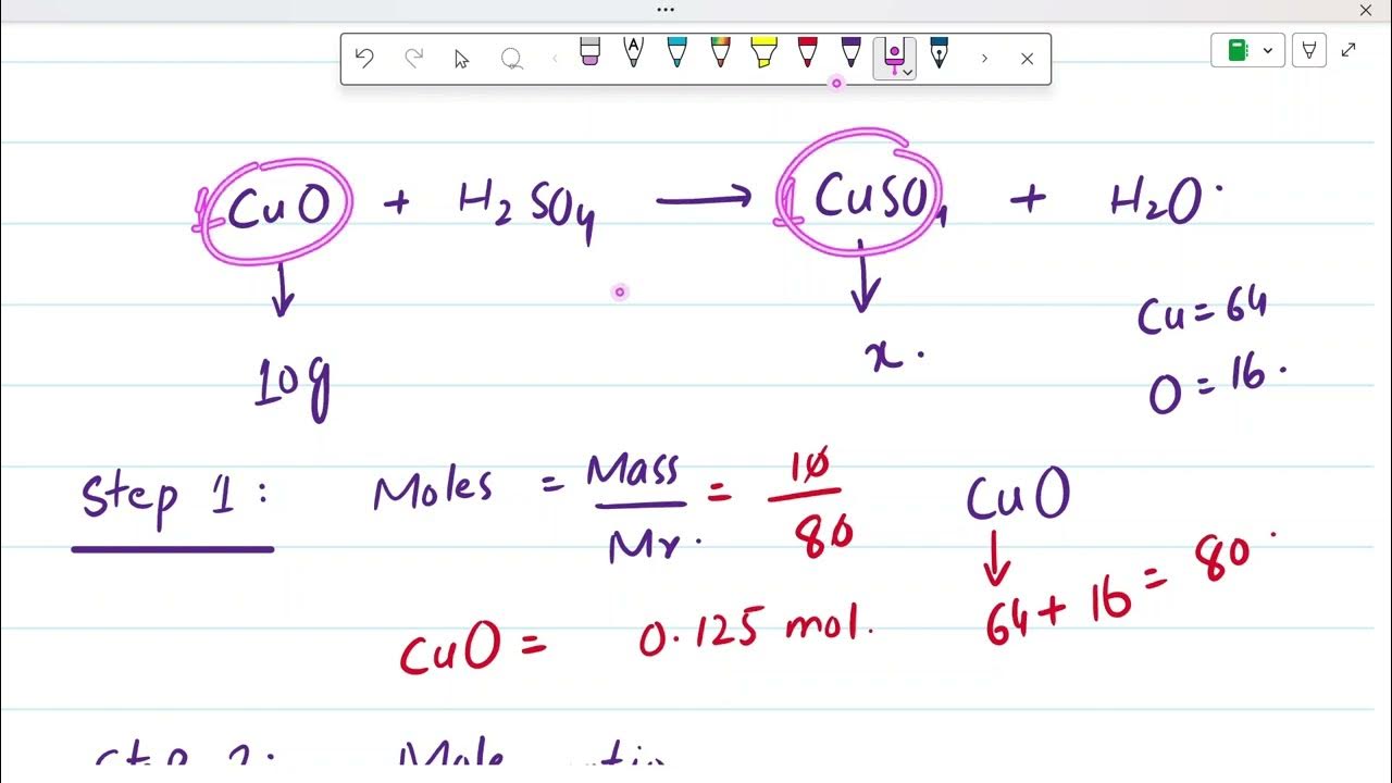 IB Chemistry 2025 Syllabus Moles And Stoichiometric Calculations - YouTube