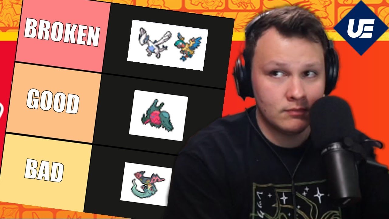 We Tier-listed The Latin America International Championships | Uncommon ...