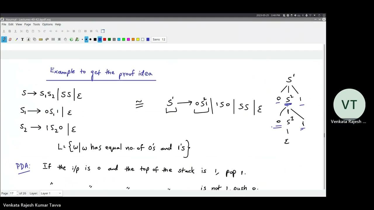 Lecture 42 | CFLs - Part 7 (PDA to CFG proof with an example) - YouTube