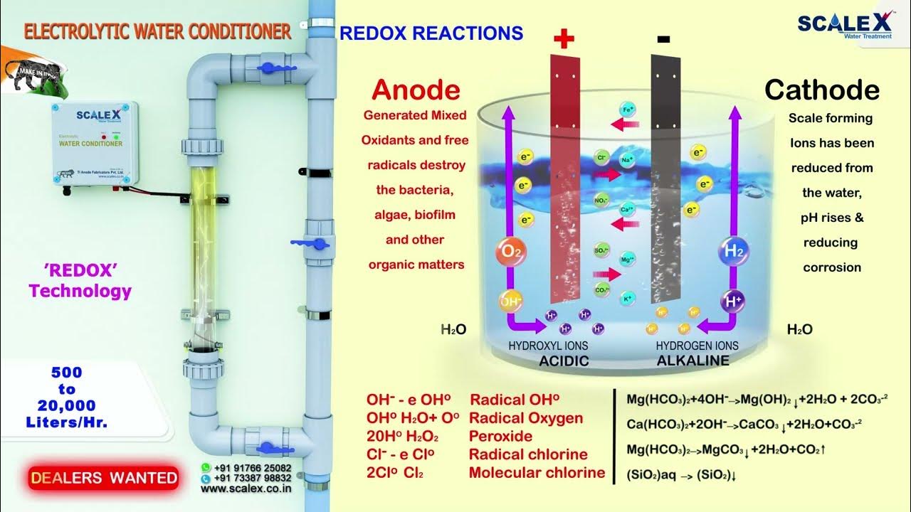 Tiaano Electrolytic Water Conditioner (ScaleX) - YouTube