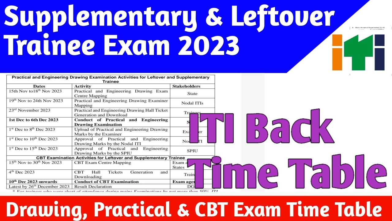 Iti Supplementary & Leftover Trainee Exam 2023 | Drawing, Practical ...