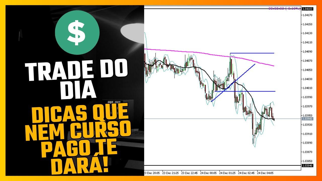 Trade do Dia: Da Analise ao Take #3 Duinvest (+ MUITAS DICAS) - YouTube