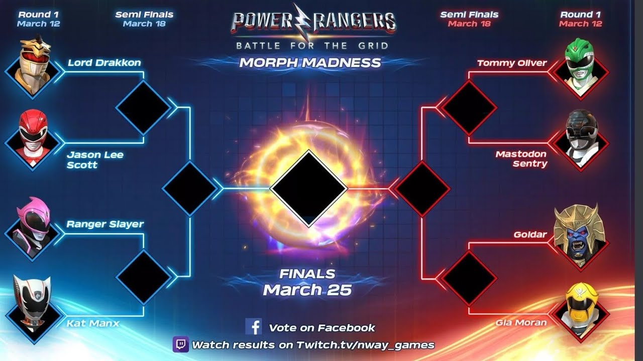 Power Rangers Battle For The Grid (Kat manx, Goldar, Mastodon Sentry ...