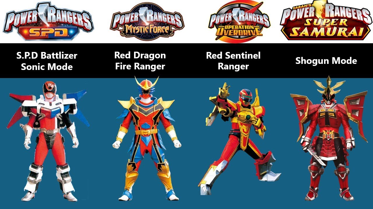 Power Rangers | All Red Power Rangers Battlizers | Power Up | Dheeran ...
