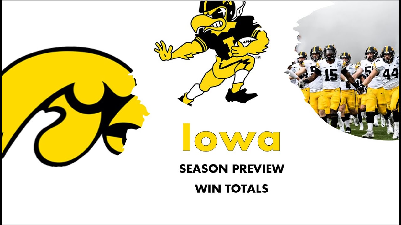 Iowa Football 2023 Preview YouTube iowa-football-2023-preview-youtube