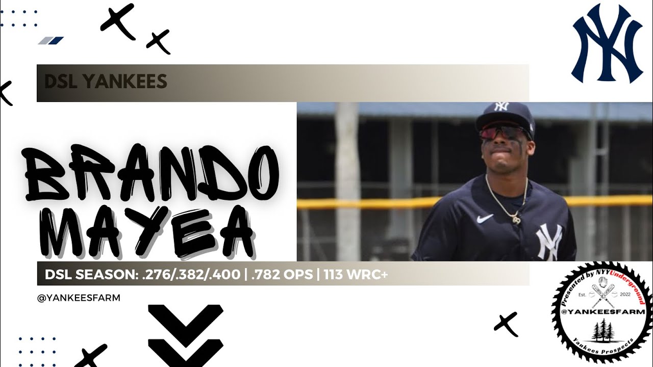 Brando Mayea: 2023 DSL Season - YouTube