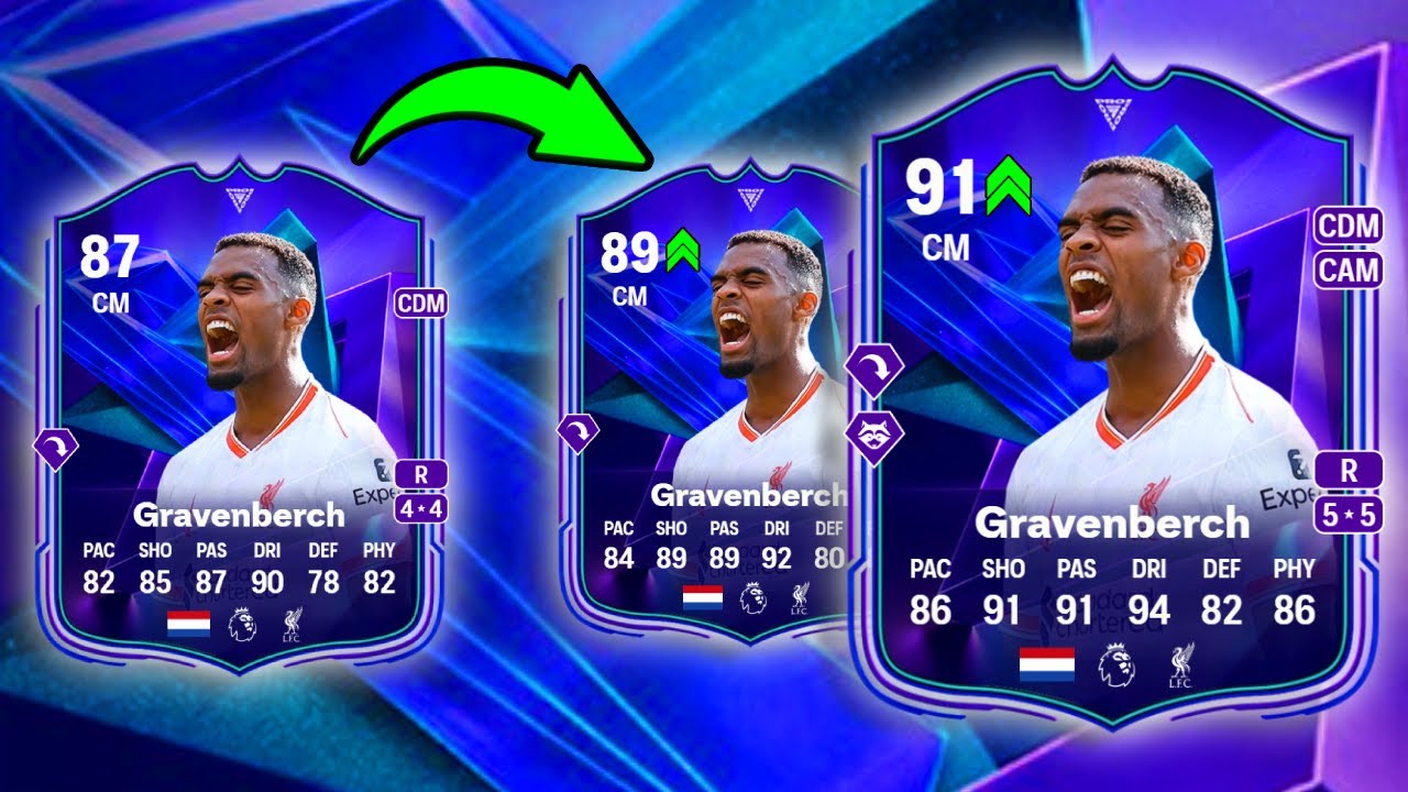 How FC Pro Live Cards UPGRADE in FC 25! 📈 FC Pro Live Promo *EXPLAINED ...
