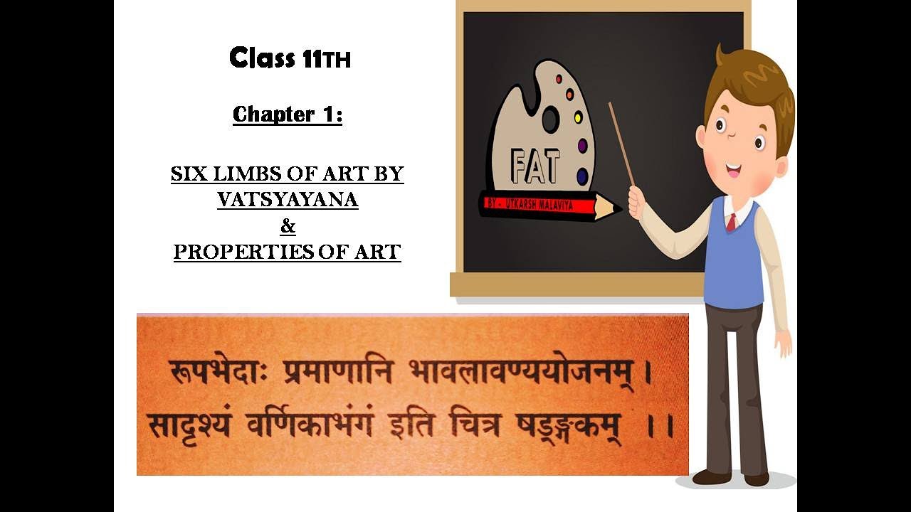 What are the six limbs of Indian painting shloka? - Health Blog