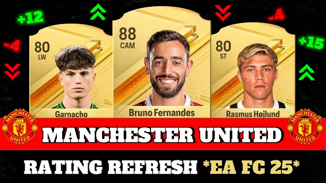 FIFA 25 | MANCHESTER UNITED RATING PREDICITONS! (EA FC 25) 😱🔥 | FT ...