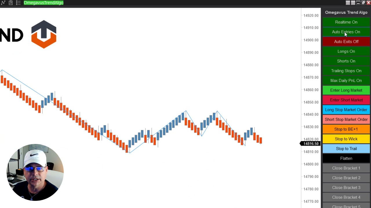 Fully Automated Trading Algo For Nasdaq Futures Youtube