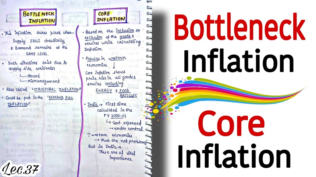 Bottleneck & Core Inflation || Indian Economy || handwritten notes ...