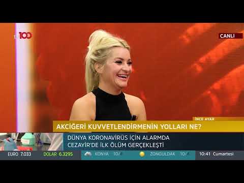Korona virüsünün vücudumuzdaki yolculuğu