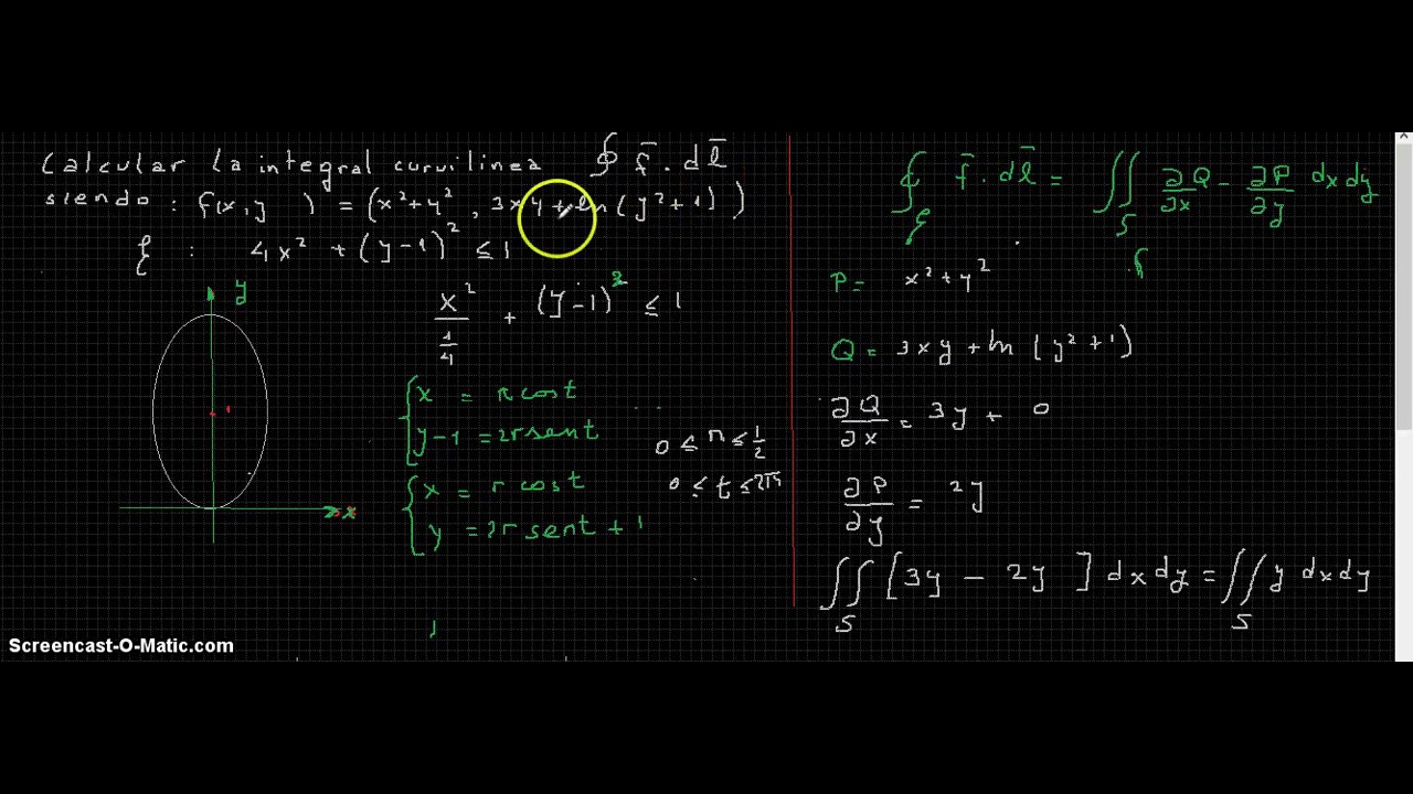 Teorema de Green para calcular una integral curvilinea sobre una elipse ...