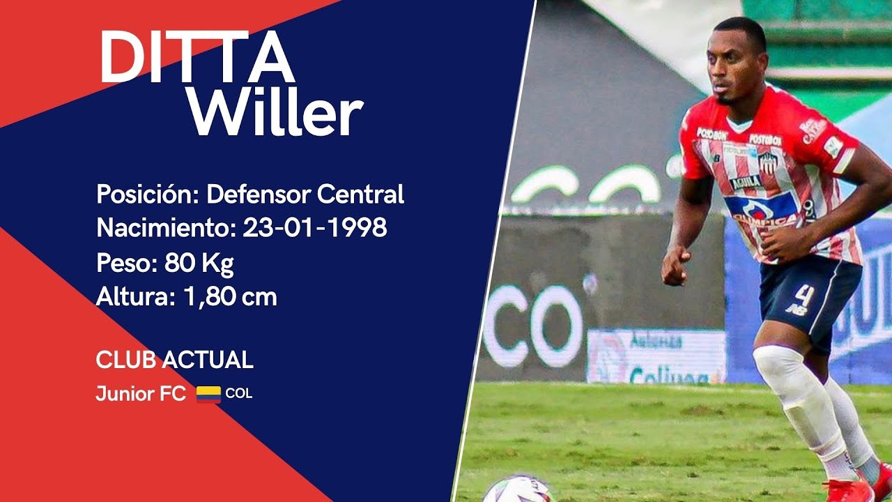 Willer DITTA (Colombia 2021) - YouTube