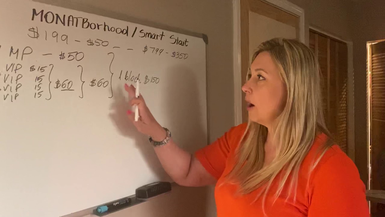 Monatborhood , Smart start with Monat !!! - YouTube