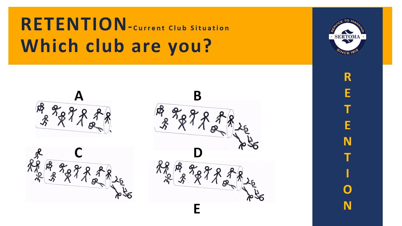 Retention: Clubs - YouTube