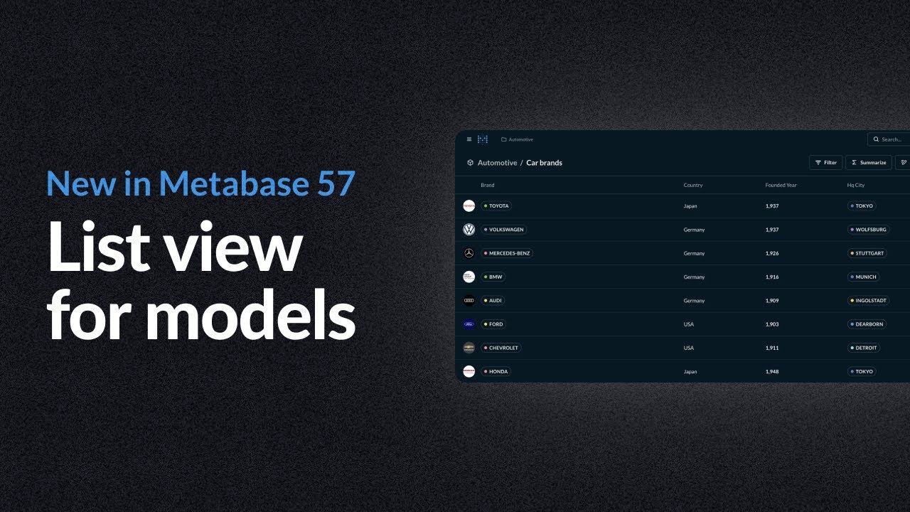 New in Metabase 57: List view for models - YouTube
