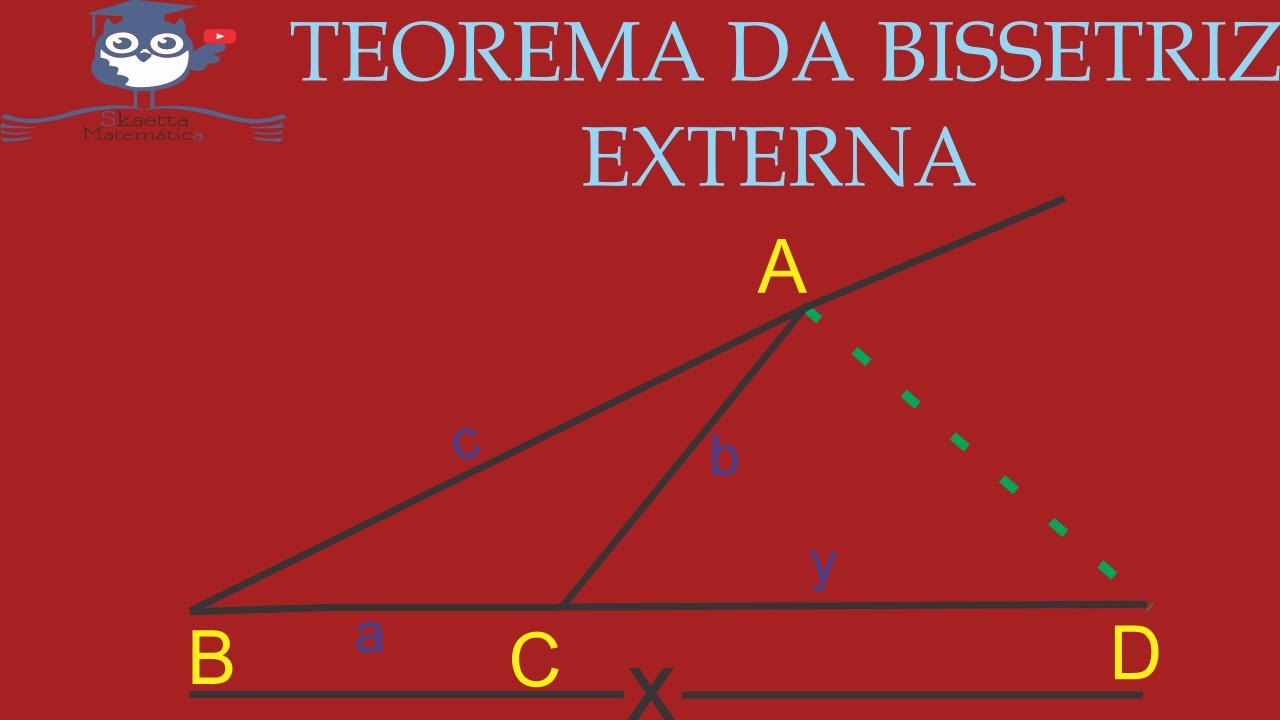 Teorema da bissetriz externa - YouTube