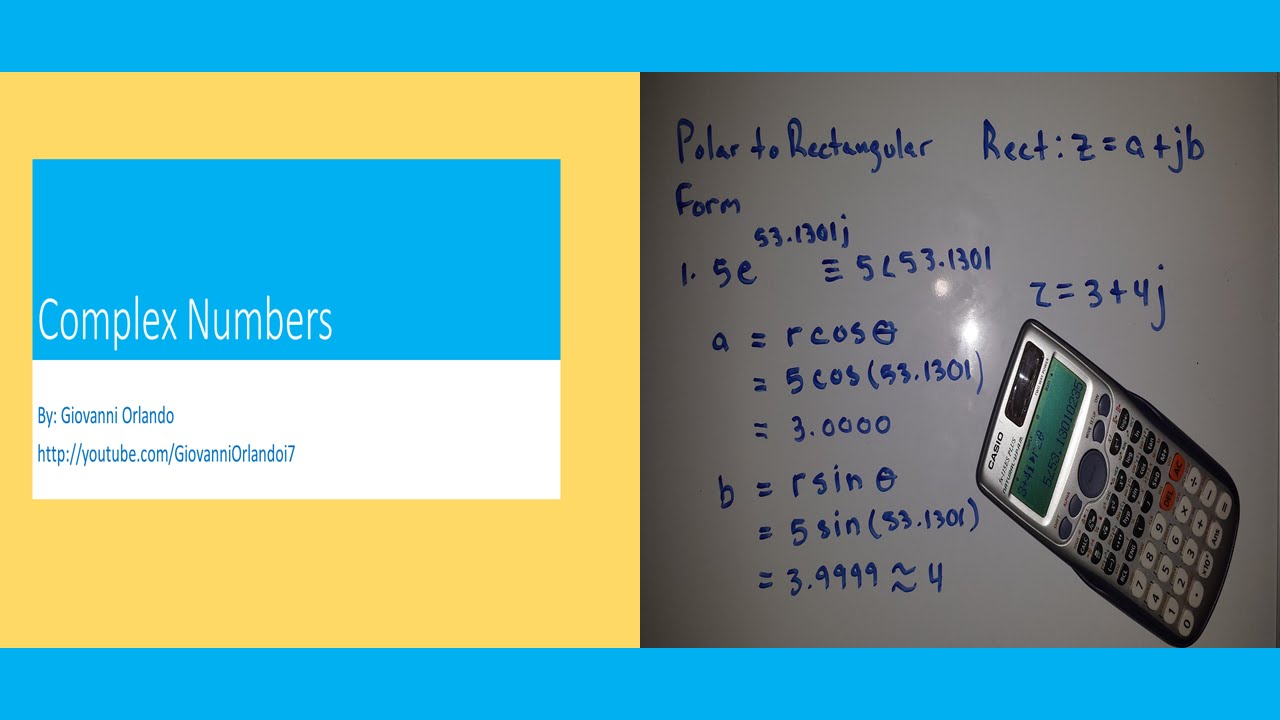 Complex Numbers - Explained - Formulas & Example - YouTube