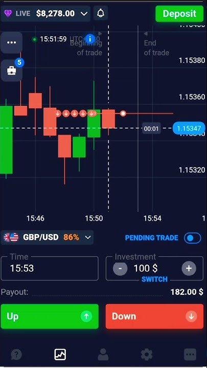 How To Win Every Trades In Quotex🔥 Binary Trading Strategy Sureshots Trading Binarytrader 