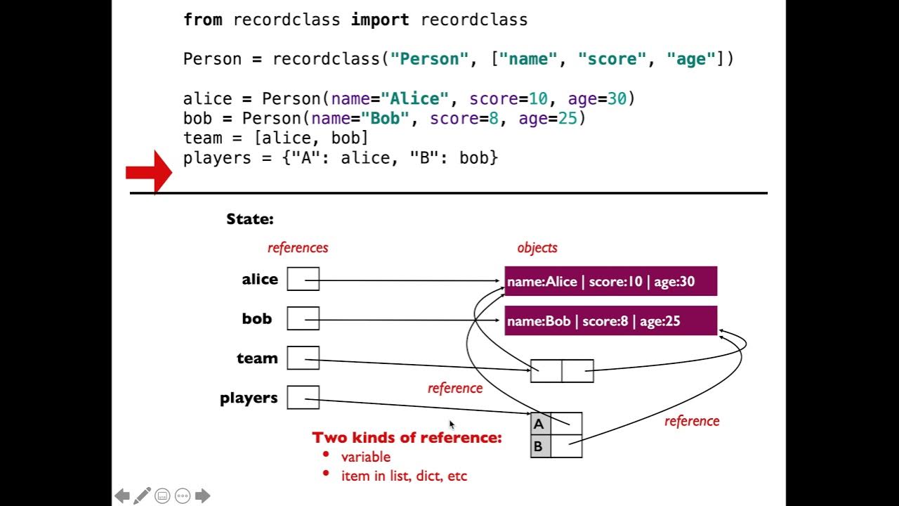 [CS 220 / CS319 Spring 2021] LEC 22 Video 3: References review problems ...