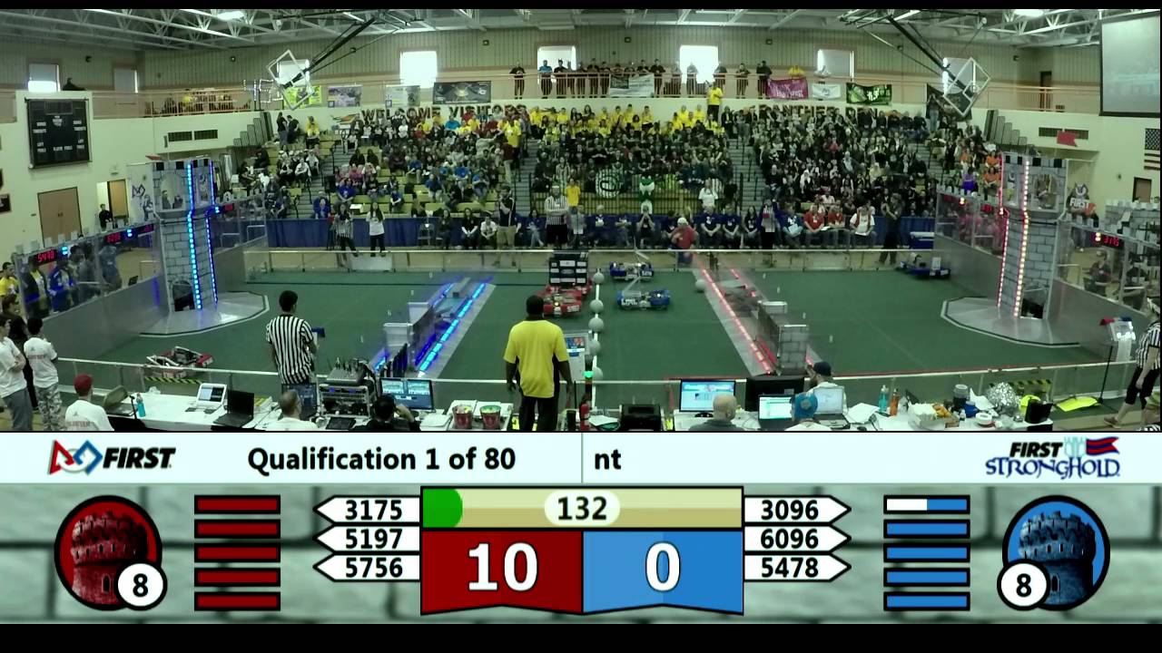 2016 Center Line Qualification Match 01 - YouTube