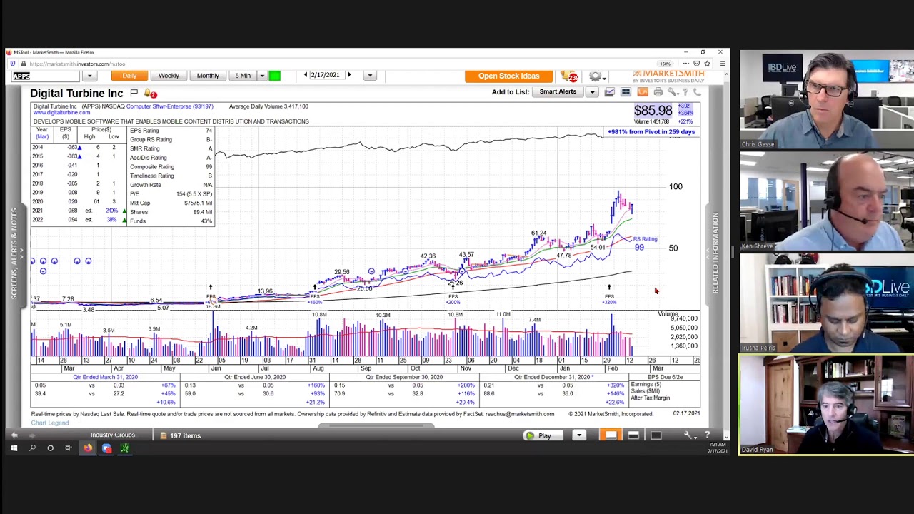 David Ryan’s Key Selling Strategies - YouTube