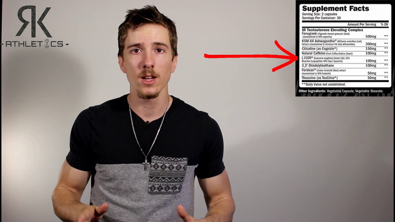 RAW Synergies Black Lion Testosterone Booster Review - YouTube