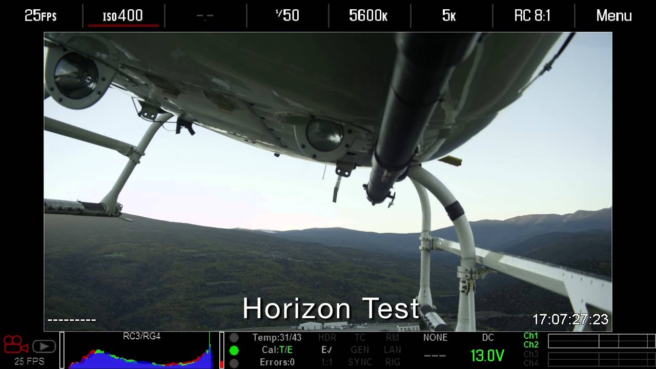 TEST HORIZON - YouTube