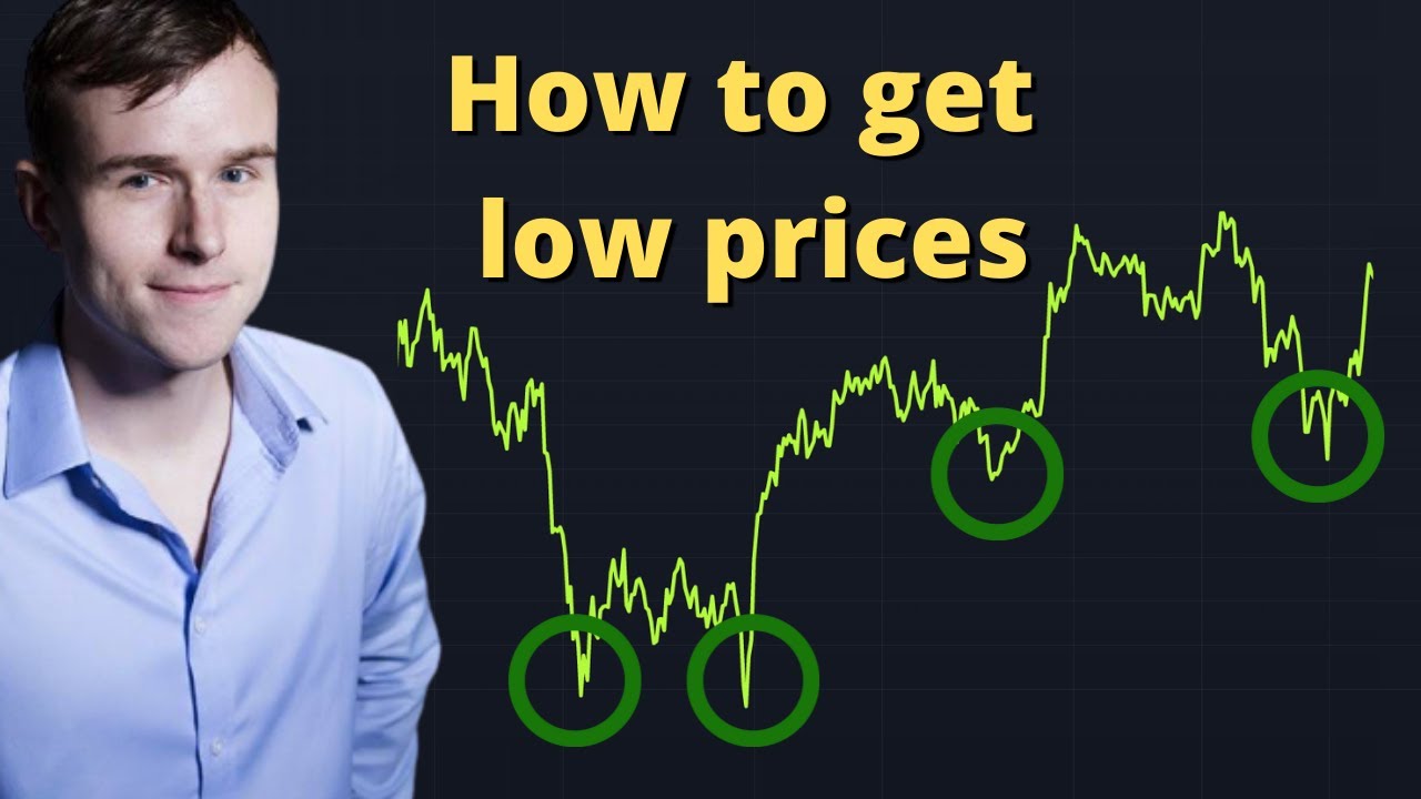 Buying the low consistently is possible (no clickbait - backtested ...