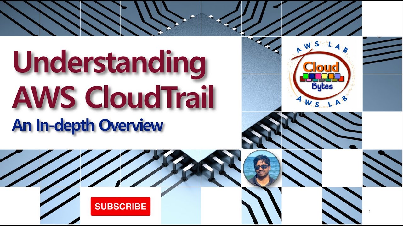 All about AWS CloudTrail - YouTube