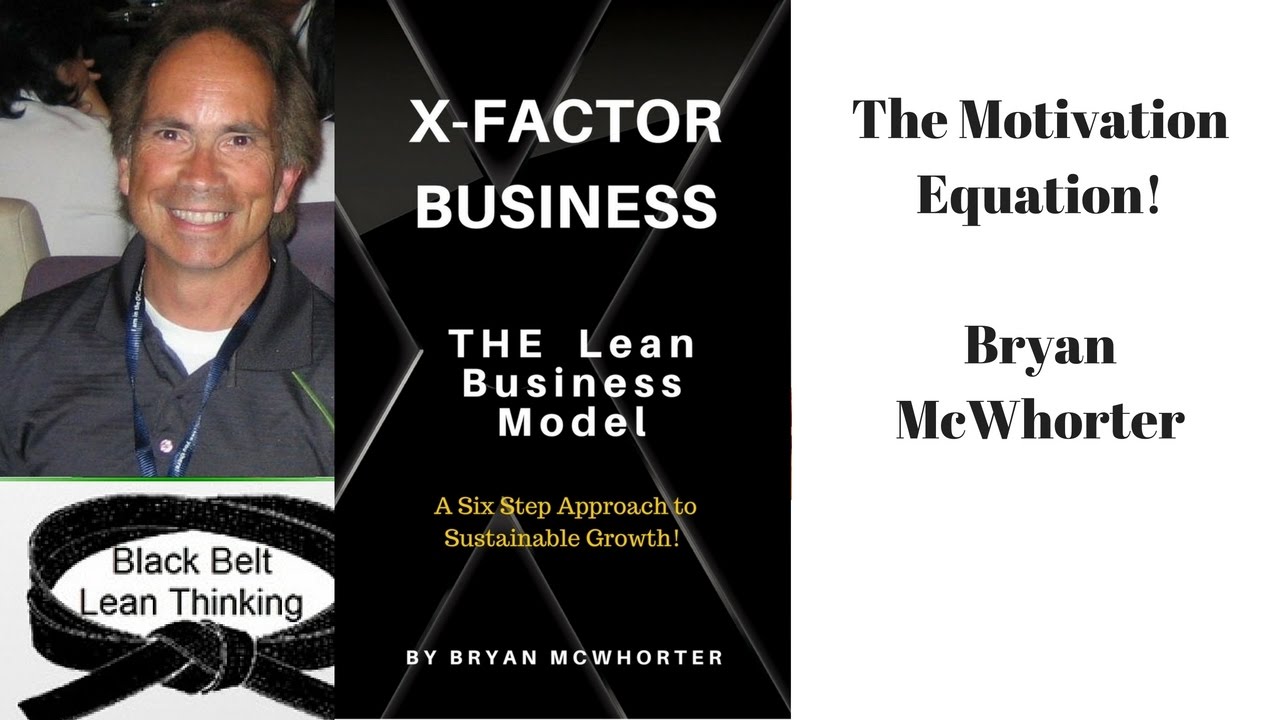 Motivation Equation - YouTube