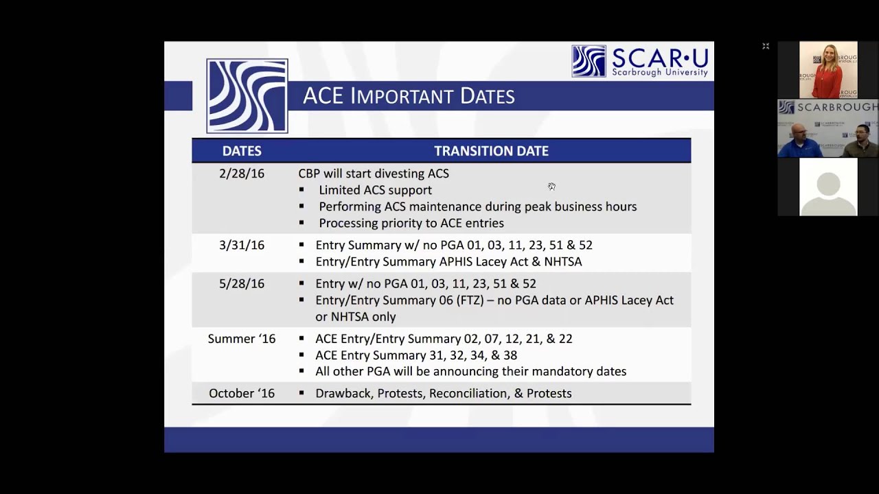 7501 And 3461 Paper Forms For Importers YouTube