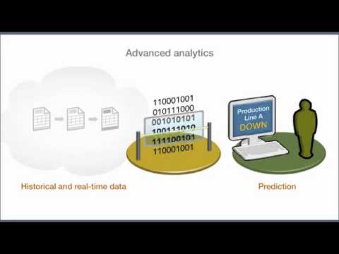 IBM solutions for Supply Chain Management and Optimization 1 - YouTube