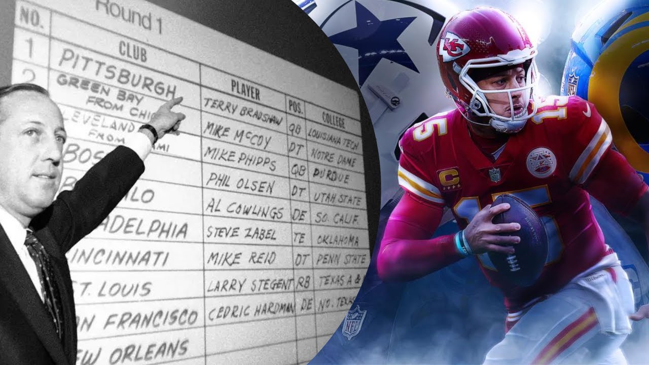 La Evolución del NFL SCOUTING: Behind The Scenes con Henry Sroka de ...