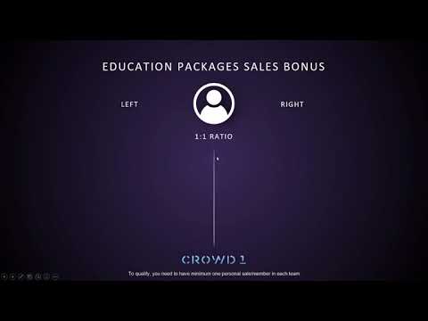 Crowd1 | Latest Crowd1 Overview By Crowd1 Philippines|What is the crowd ...