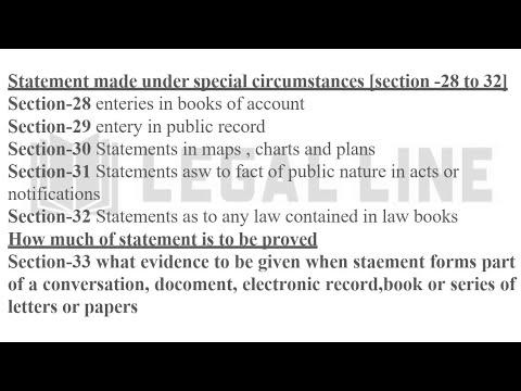 Statements made under special circumstances Section 28 to 32 and ...