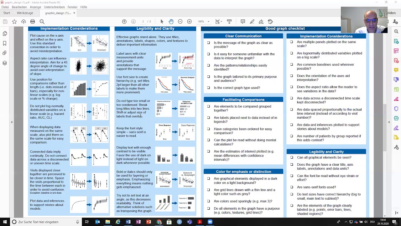 Graphic Design Cheat Sheet part 2 - YouTube