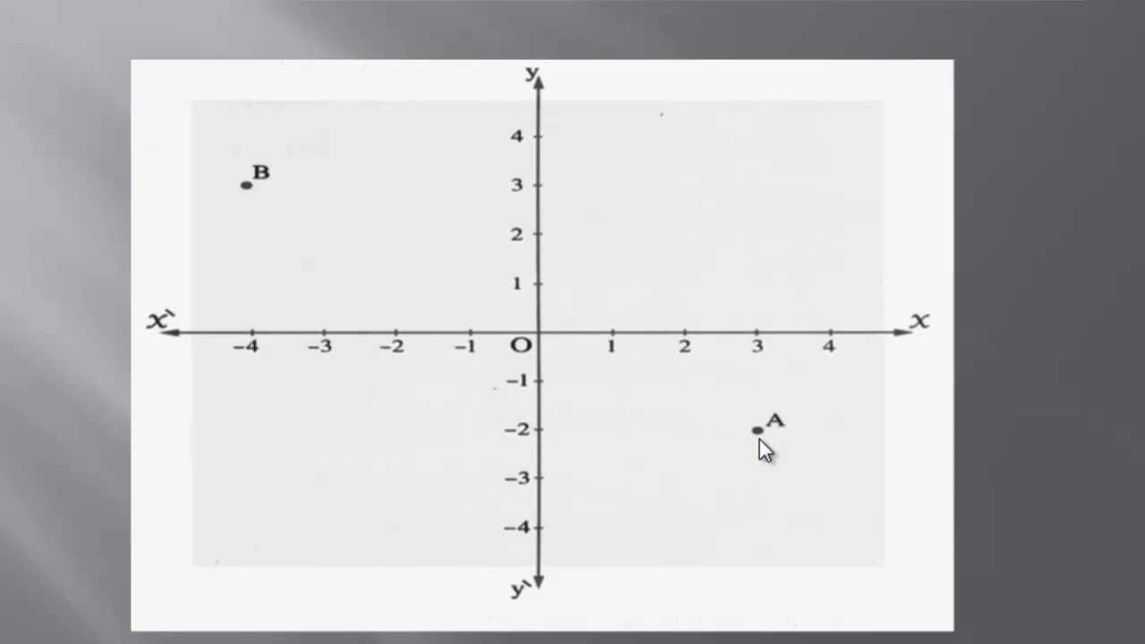 Cartesian product for two infinite sets - YouTube