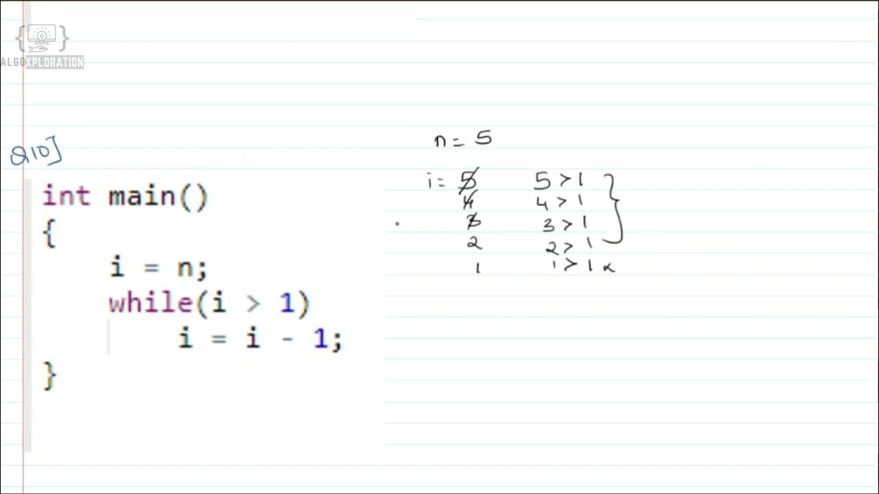 Understanding Time Complexity of Algorithms | Part 1 - YouTube