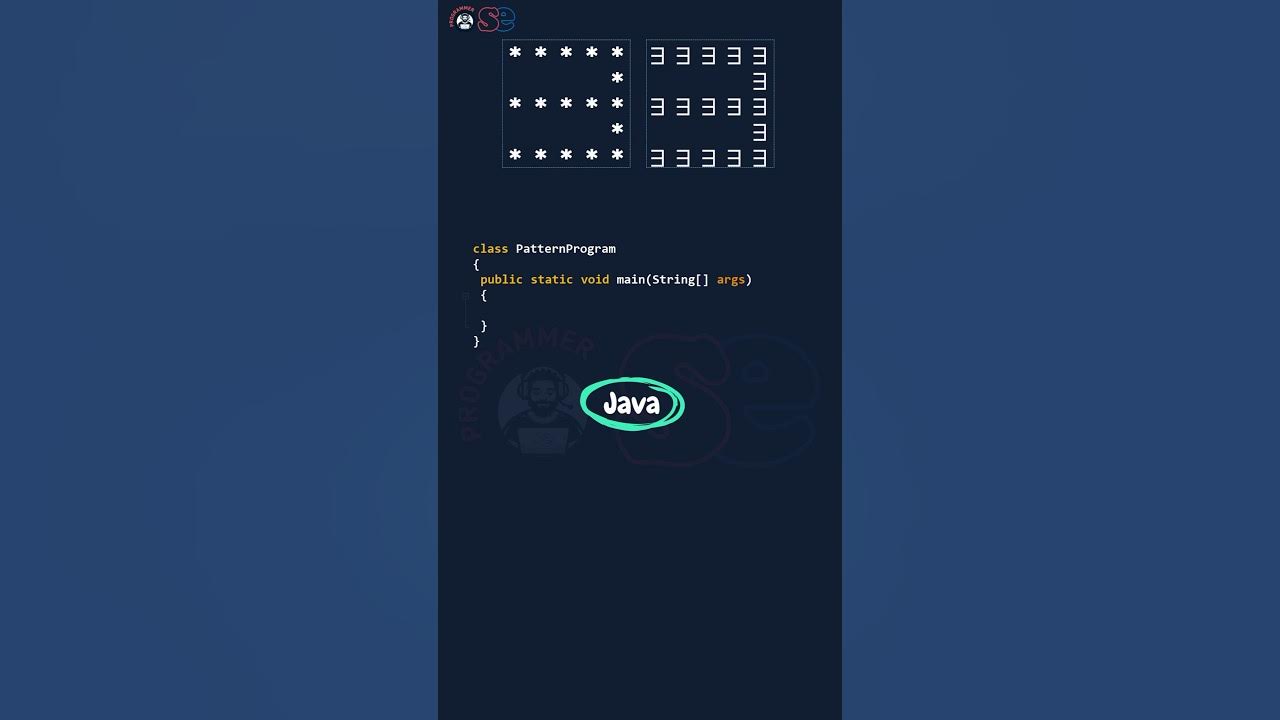 Pattern Program In Java Print Pattern 3 In Less Than A Minute Shorts Patternshorts Youtube