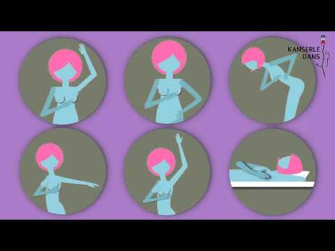 Meme Yapinizi Taniyin Muayene ve Mamografiyi Ihmal Etmeyin