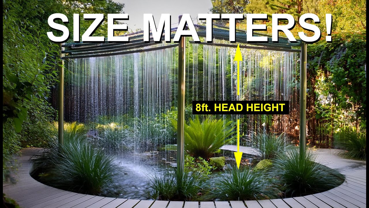 How To Select The Right Pump Size For Your Fountain - YouTube