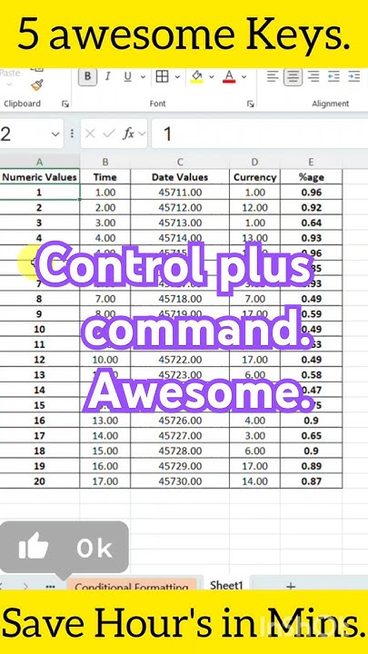 5 Essential Excel Shortcuts to Save Hours: Master Control Plus Commands, @excel-i6x - YouTube