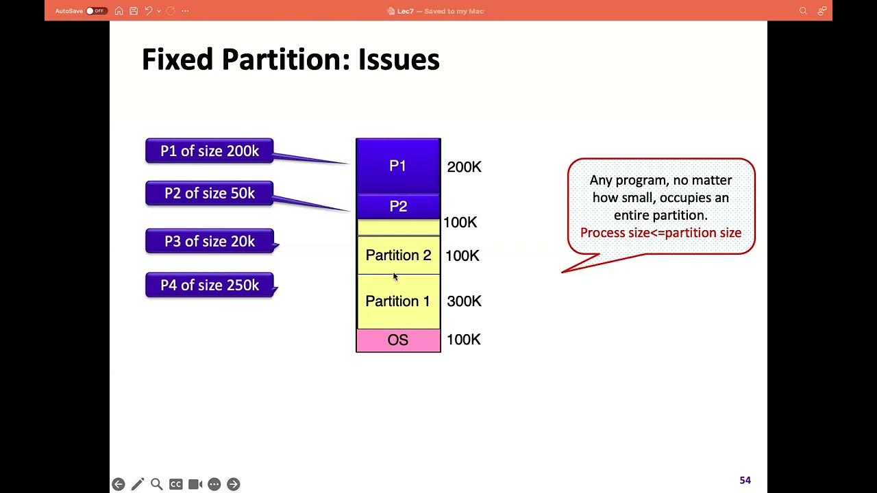 2 Fixed Partitioning Vs Dynamic Partitioning Os Memory Management Youtube